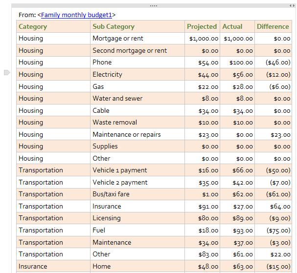 OneNote Format Table Style Office OneNote Gem Add Ins